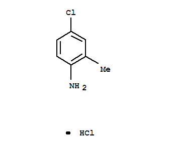 p-Chloro-o-toluidine Hydrochloride - OEHHA